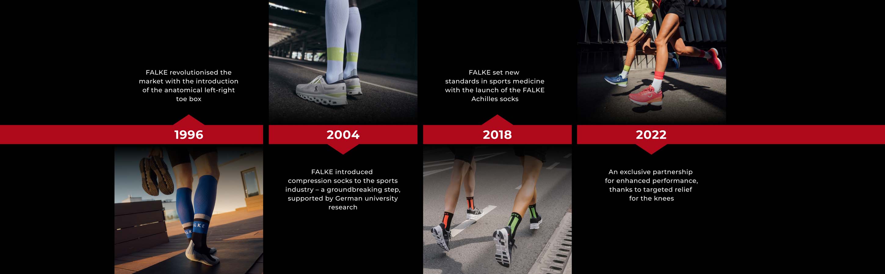 Innovation at FALKE | FALKE